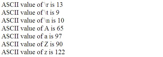 Converting Between ASCII Character and Code in PHP